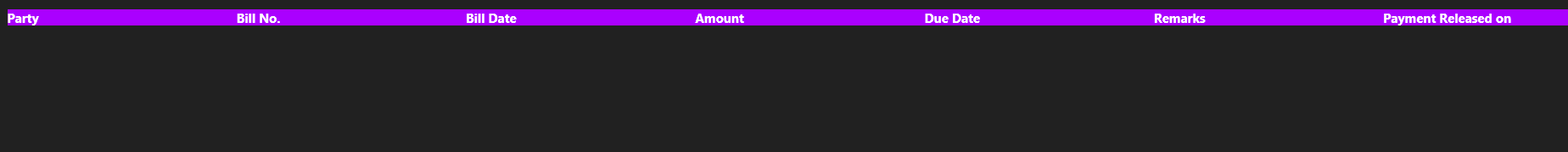 Why Is Data Not Showing In Datagrid In Wpf C App Microsoft Qanda 1139
