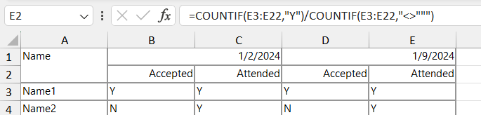 Change background color of a cell based on number of Yes' or No's ...