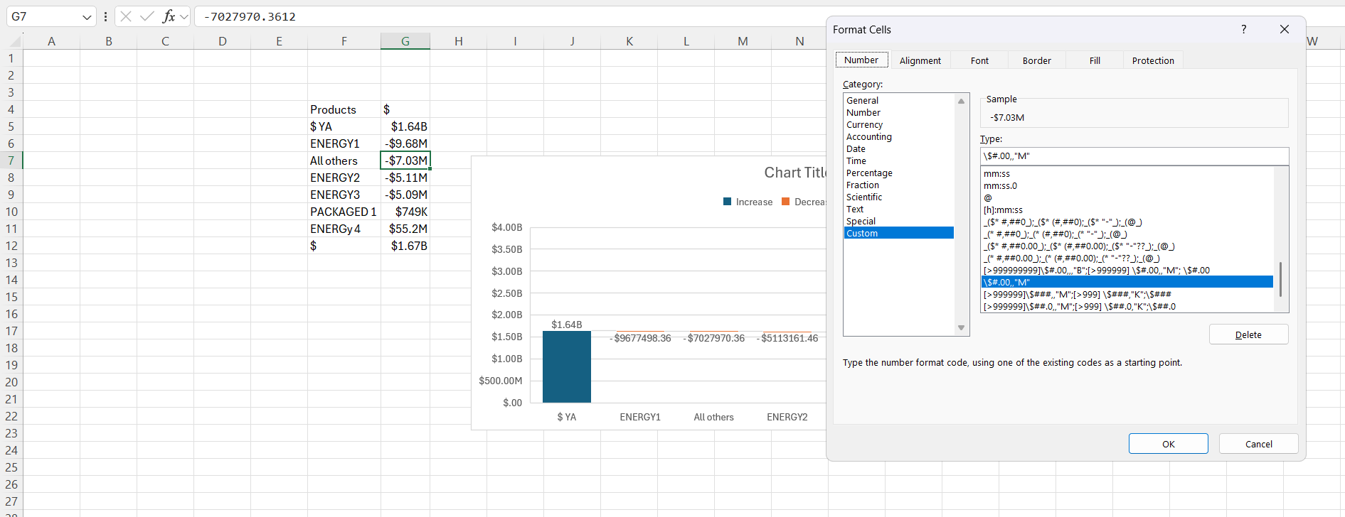 Data label format is not retained in waterfall chart Excel - Microsoft Q&A