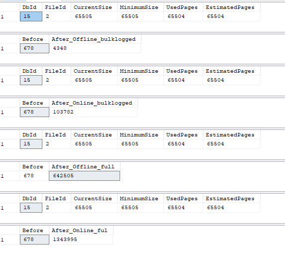 online index rebuild in the bulk logged recovery model - Microsoft Q&A