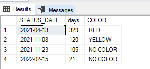 Set Fill Color Based on Date in SSRS - Microsoft Q&A