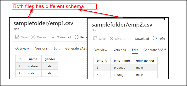 How can you dynamically name columns by source in a data mapping flow? - Microsoft Q&A