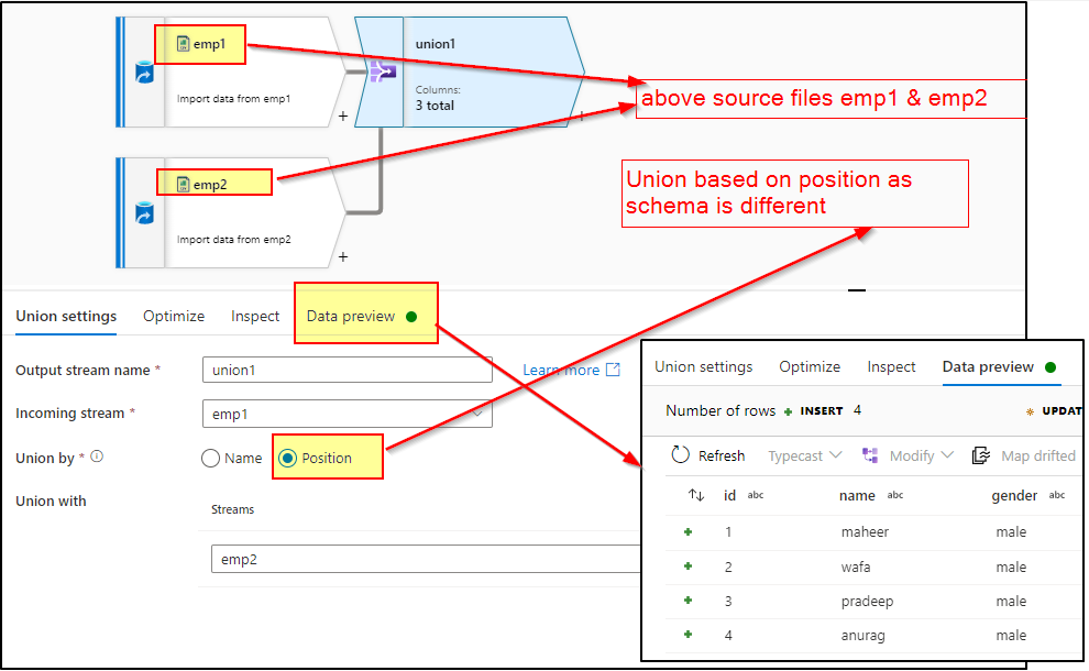 How can you dynamically name columns by source in a data mapping flow ...