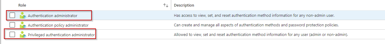 Authentication Administrator permission not working as expected ...