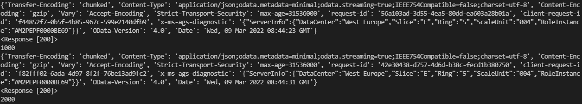 MS Graph retrieves different amount of pages each time for signinlogs ...