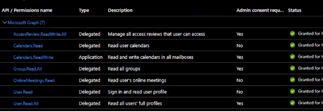 Graph Api Invalidauthenticationtoken Microsoft Qanda