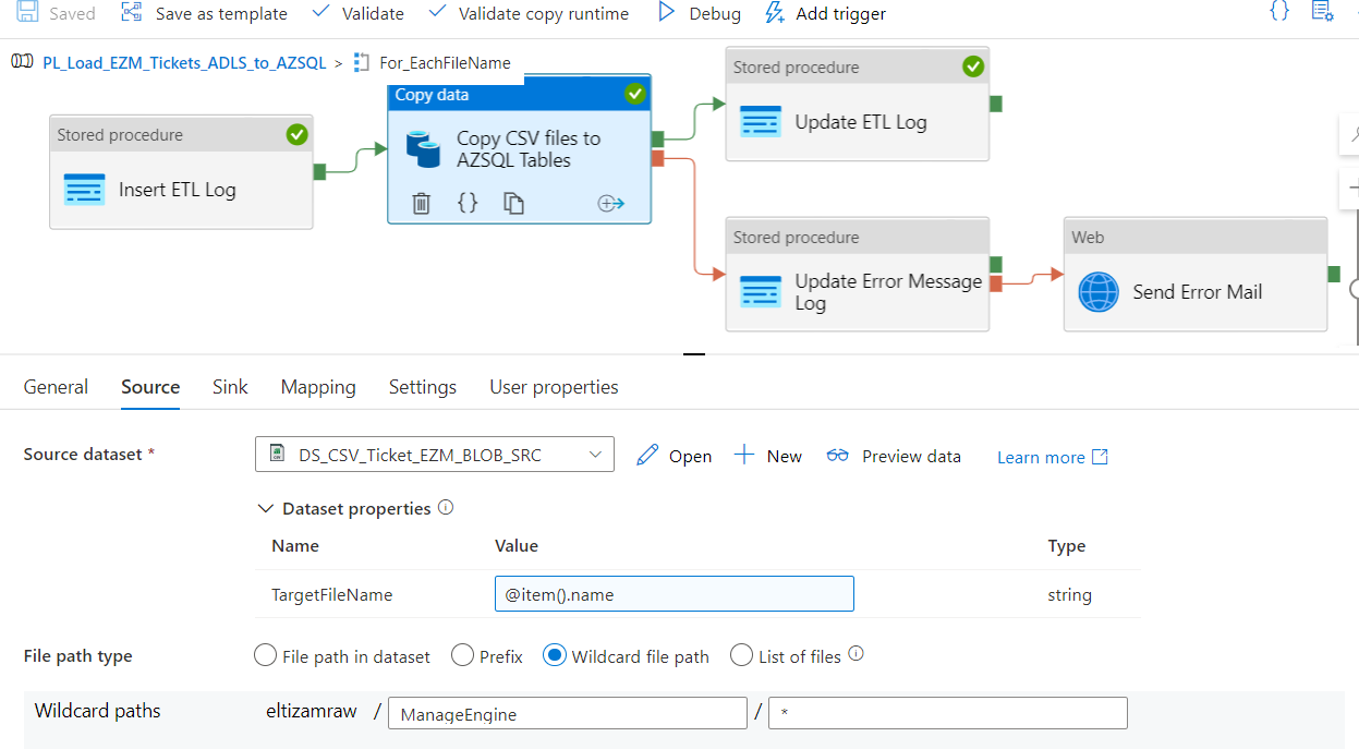 Wildcard Folder Design And Etl Log Table Logging Microsoft Qanda