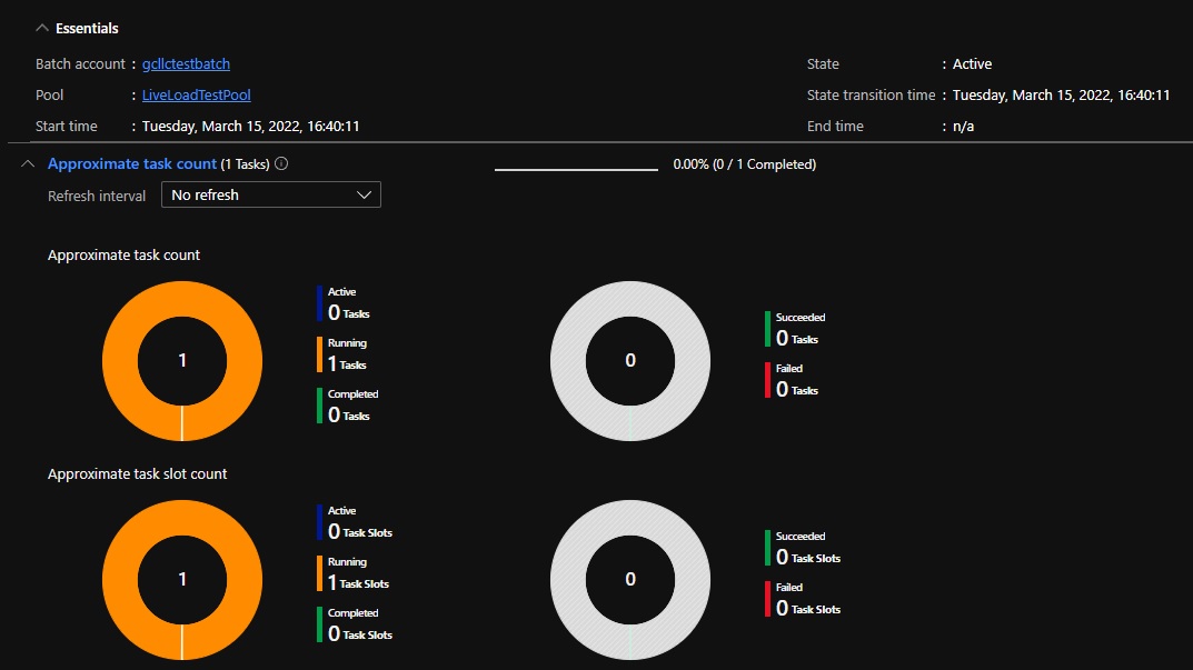 Batch Service Job And Task Do Not Run In All Nodes In 4 Server Pool Microsoft Qanda 