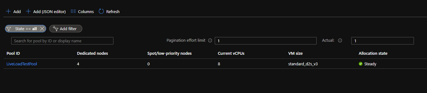 Batch Service: Job and Task do not run in all nodes in 4 Server Pool - Microsoft Q&A