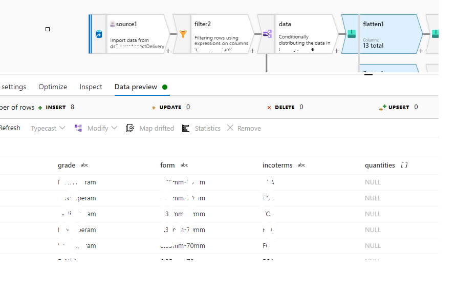 dataflow - flatten arrays - Microsoft Q&A
