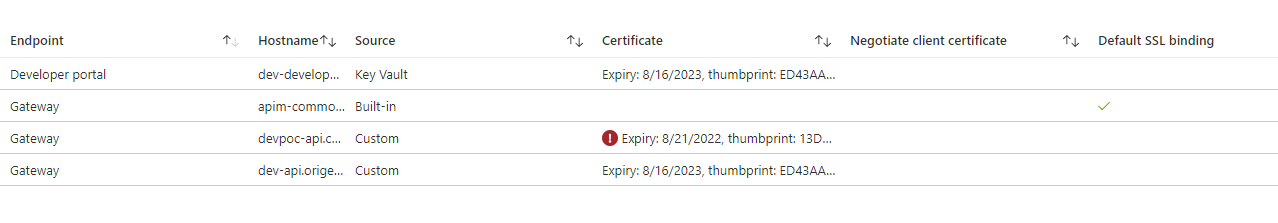 How is the Gateway Url set in Azure APIM with multiple custom domains - Microsoft Q&A
