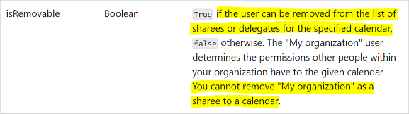 How to create a read-only calendar with Microsoft Graph API ...