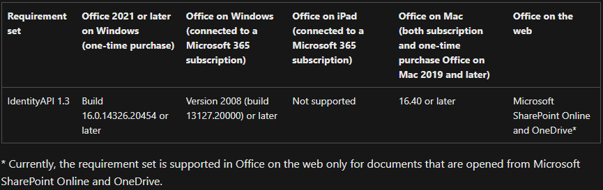 How To Use Microsoft Authenticator App And Enable Outlook Addin To Utilize The Msal Broker