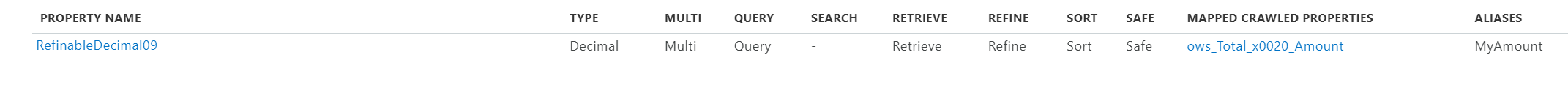 Sharepoint Online Search Custom Site Column By Alias Not Working Microsoft Qanda