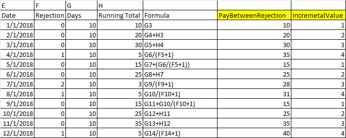 Conditional Running Total sql - Microsoft Q&A Conditional Running Total sql - Microsoft Q&A
