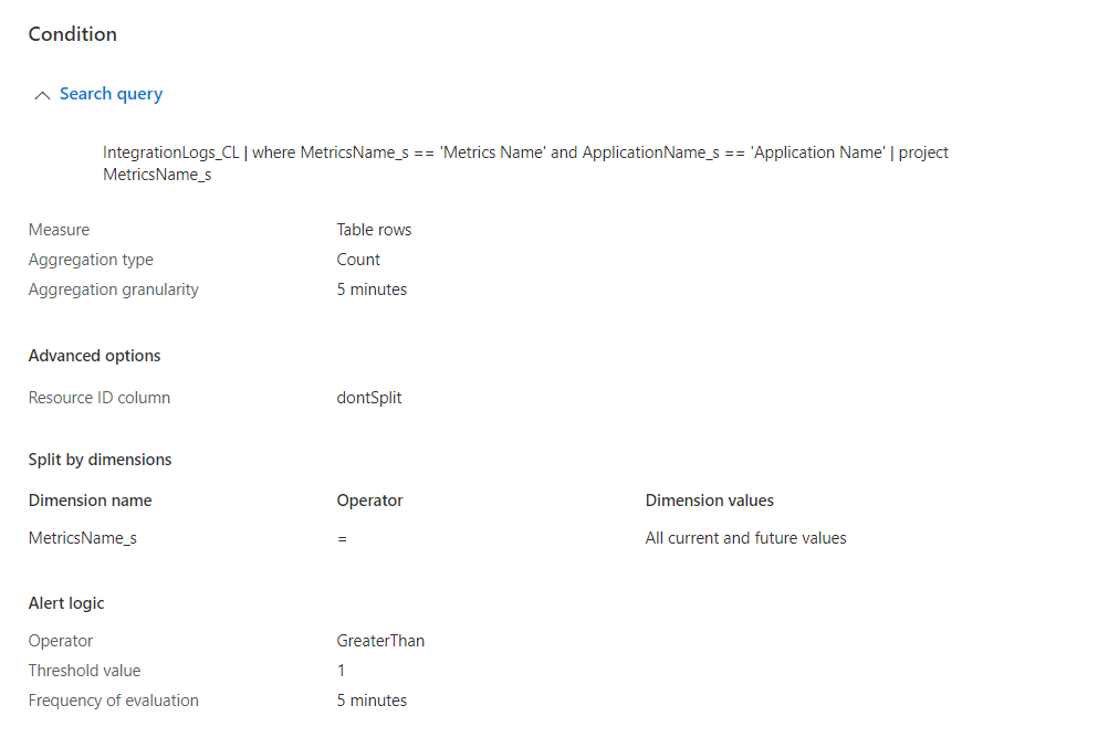 Azure Alert Configuration Using Powershell Microsoft Qanda