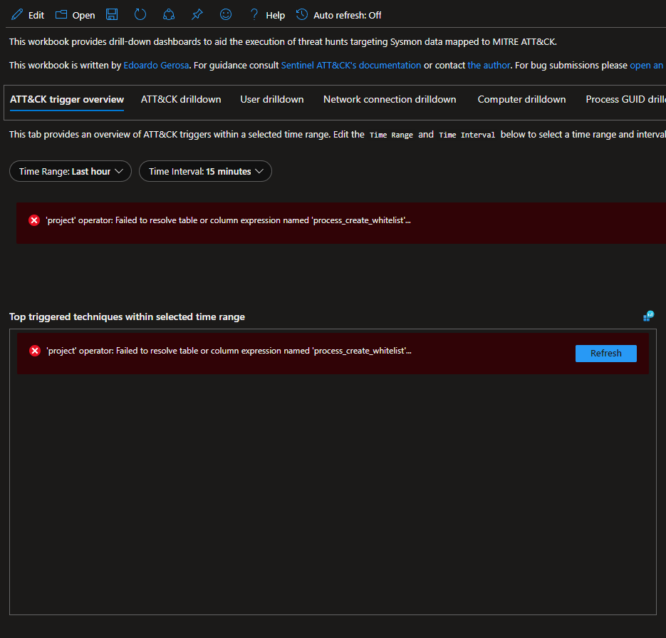 Error In Azure Sysmon Workbook Project Operator Failed To Resolve Table Or Column Expression 9827