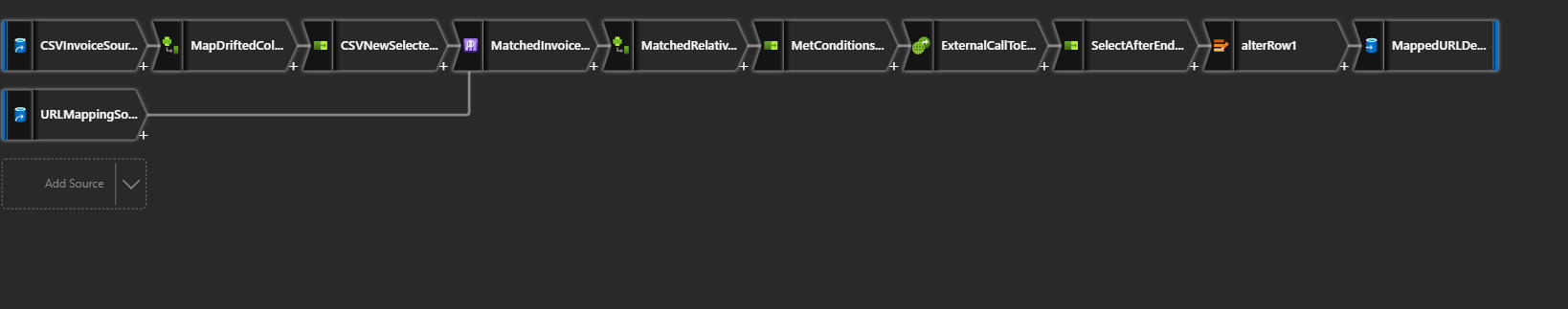 Posting data to Business Central - Microsoft Q&A Posting data to Business Central - Microsoft Q&A
