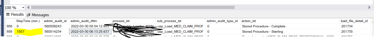 Incorrect Query Result Sql Server 2016 Microsoft Qanda 8582