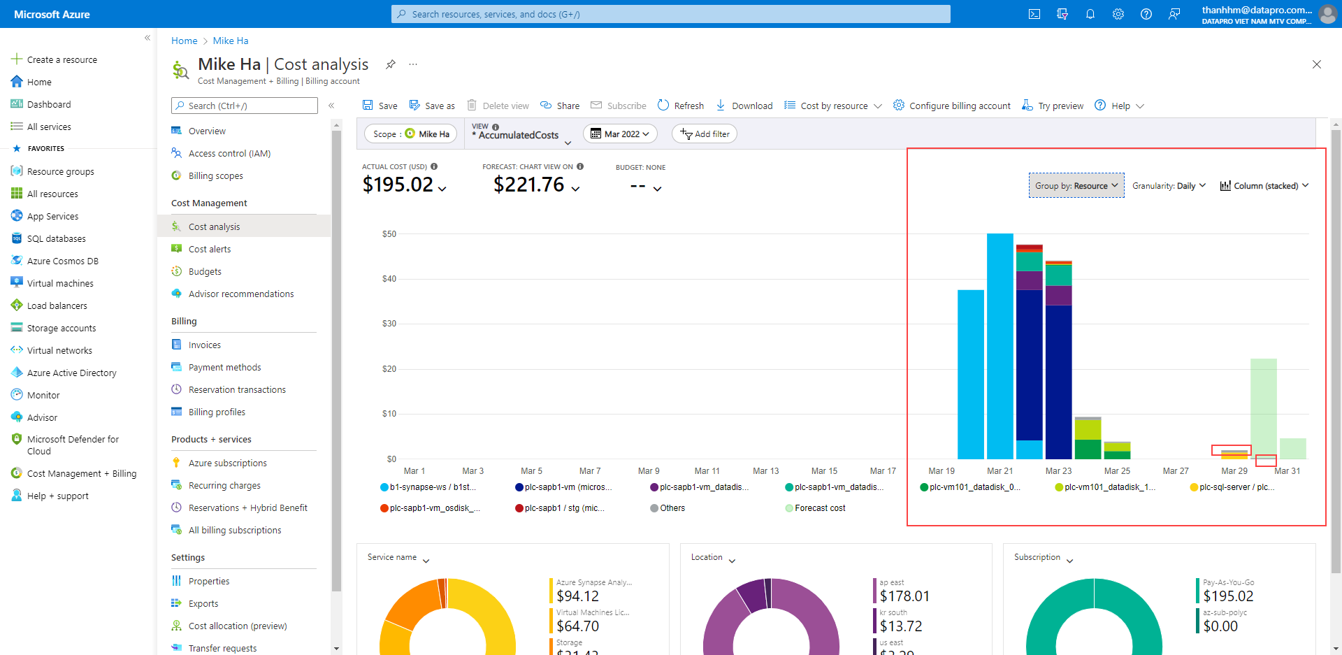 Cost confusion - Microsoft Q&A