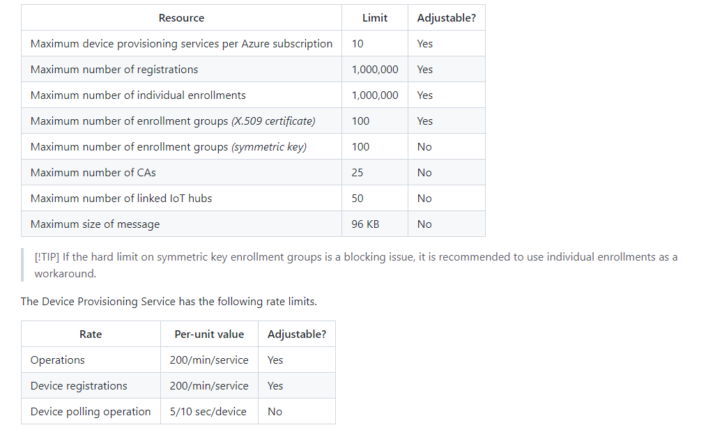 Challenges with Azure DPS to enroll individual device - Microsoft Q&A