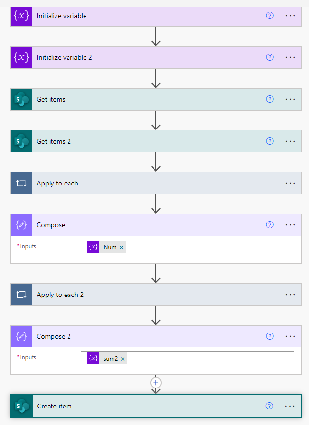 hi guys, i need help in creating Microsoft Flow from 5 different list ...