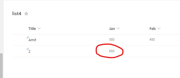 hi guys, i need help in creating Microsoft Flow from 5 different list ...