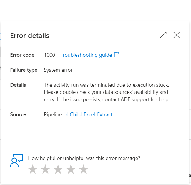Copy activity performance issue - Microsoft Q&A