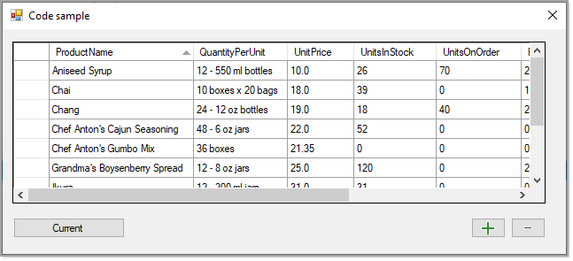 c# datadridview - Microsoft Q&A