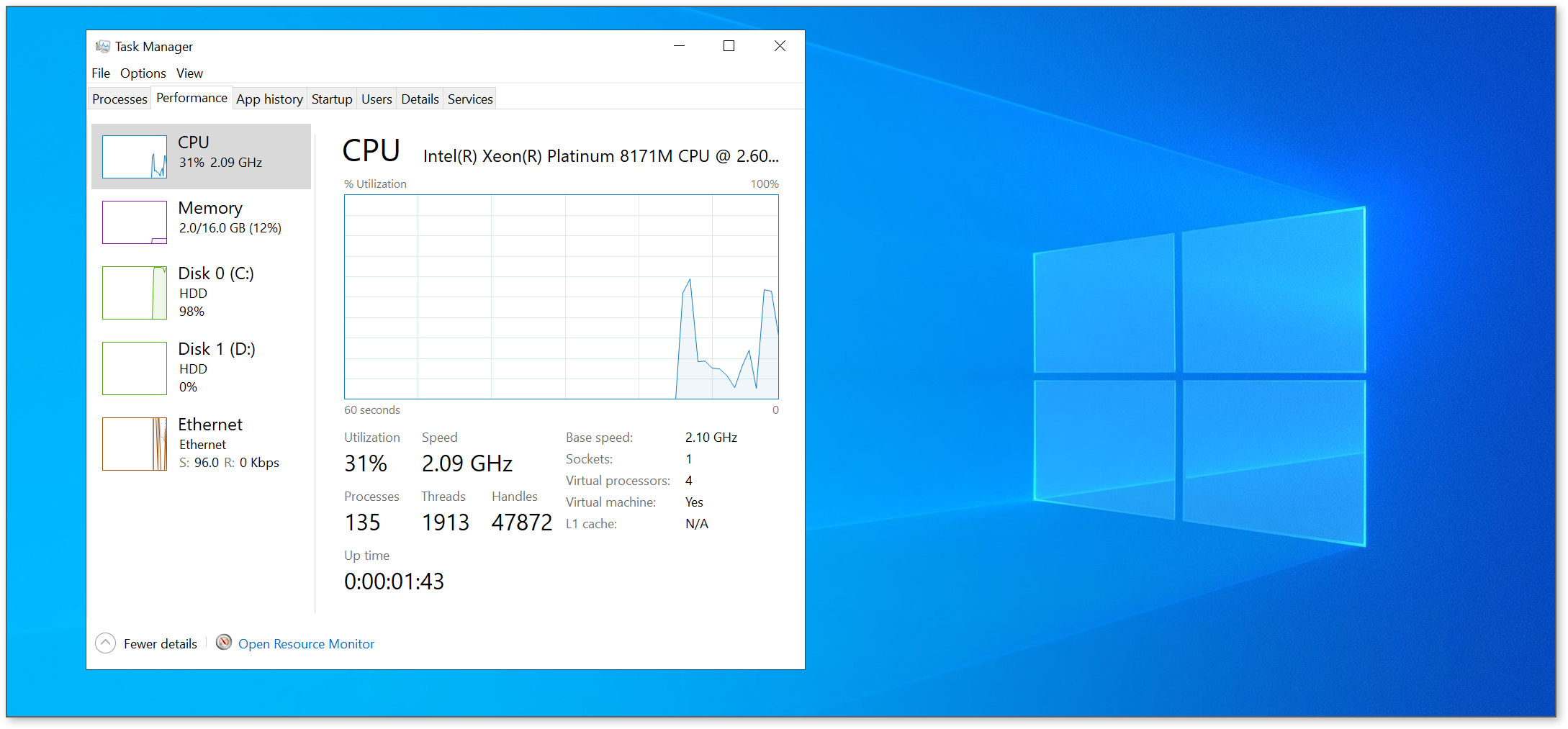 Azure Vm Size Includes 2 Vcpus From 1 Vcpu But Task Manager Lists 1 Core And 1 Virtual
