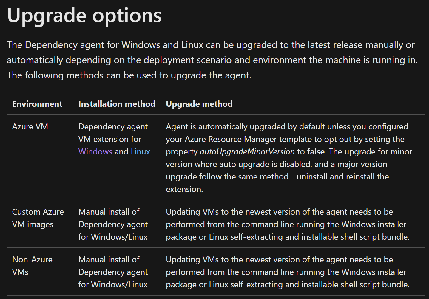 Does Updating The Dependency Agent Requires A Server Restart Microsoft Qanda