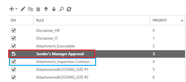 Auditing Transport Rules - Microsoft Q&A