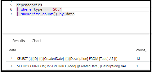 How to get the list of top queries through App Insights - Microsoft Q&A