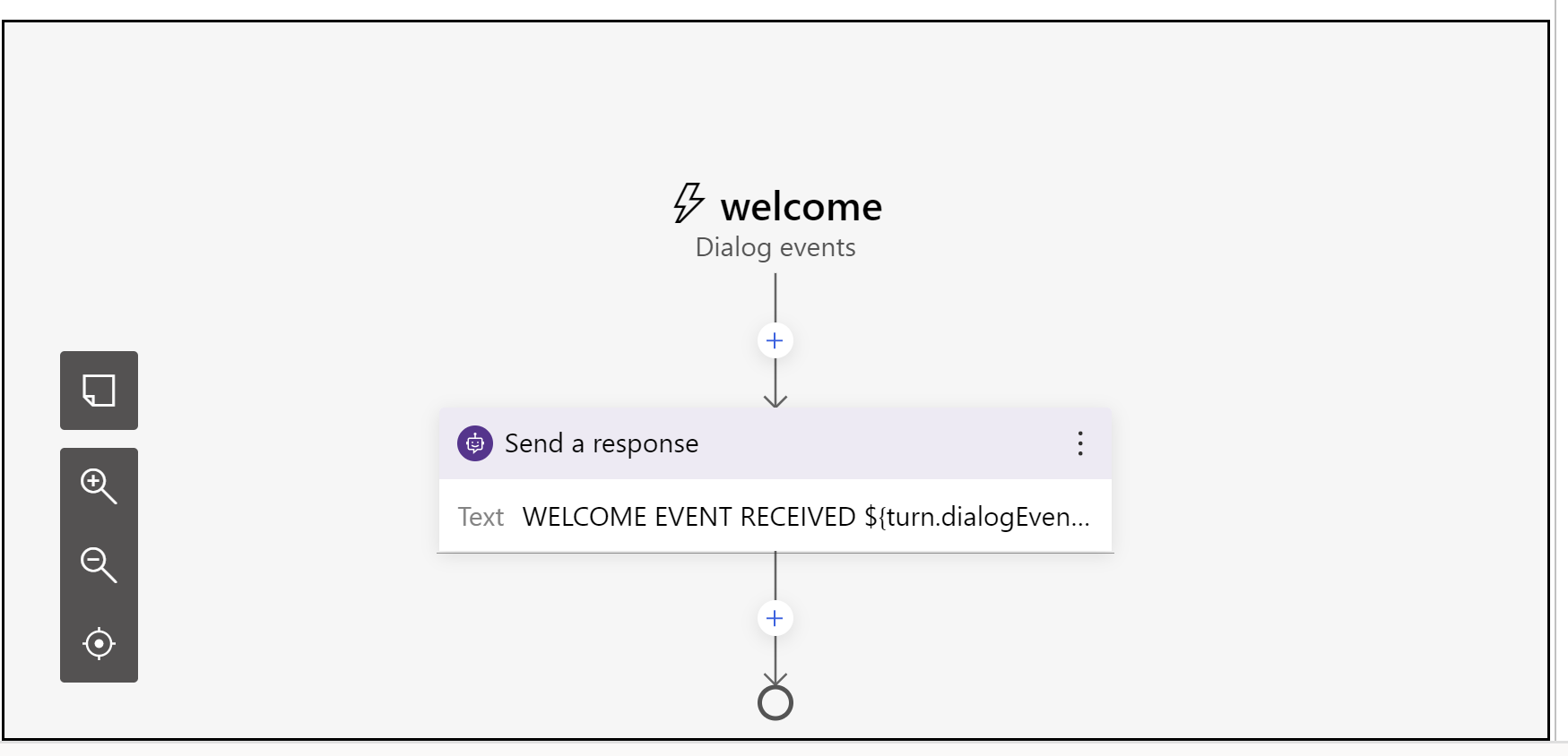Ms Bot Framework Correct Event Json Structure For Request Using