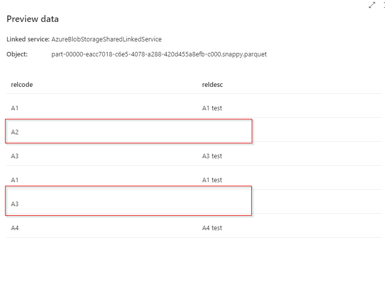 Process complex json array member having null with Dataflow - Microsoft Q&A Process complex json array member having null with Dataflow - Microsoft Q&A