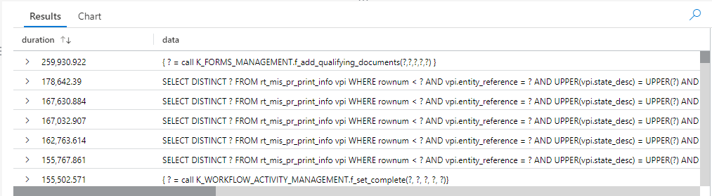 How to get the list of top queries through App Insights - Microsoft Q&A
