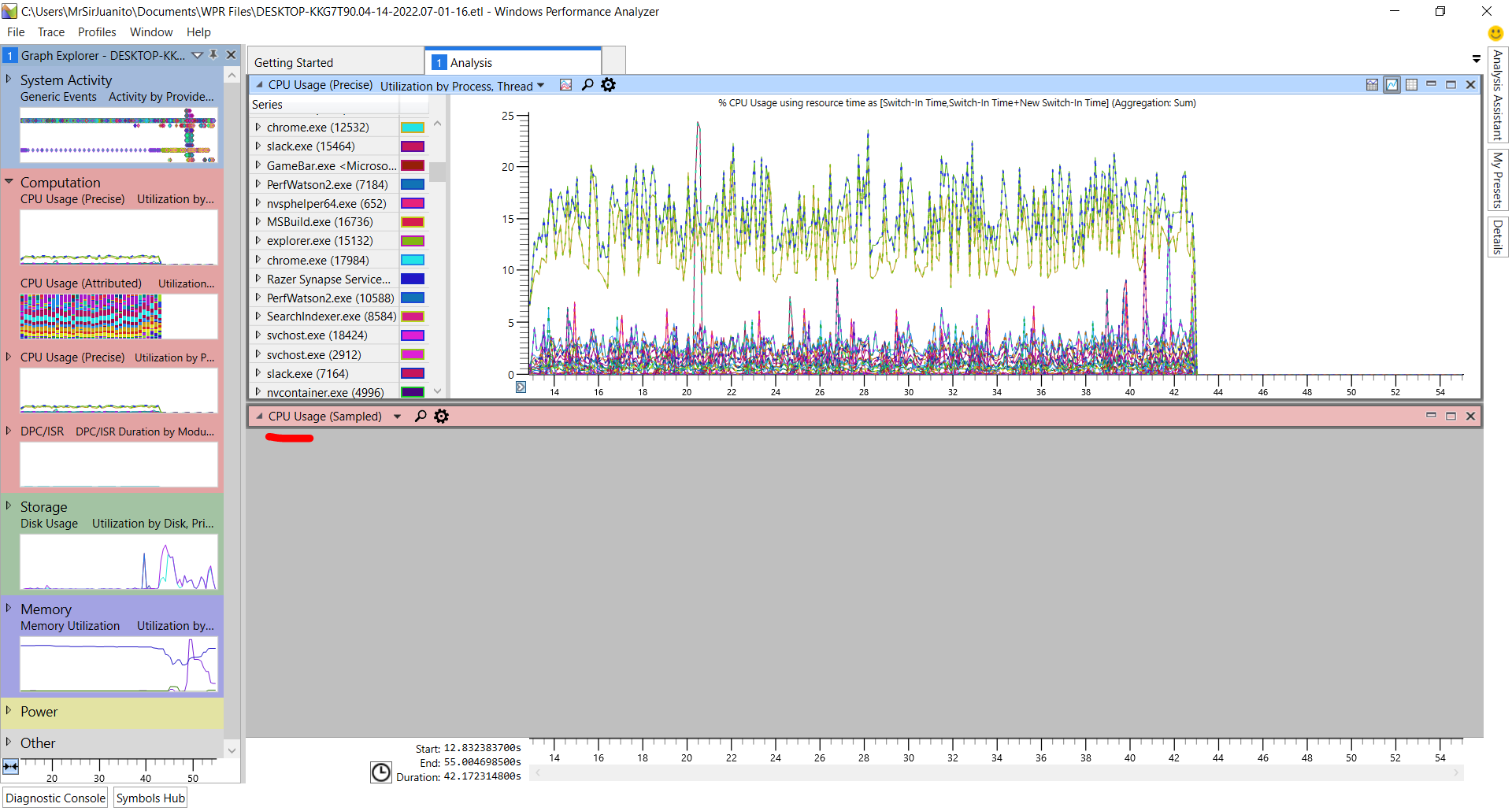 Windows Performance Analyzer Doesnt Show Cpu Usage Sampled Data In My
