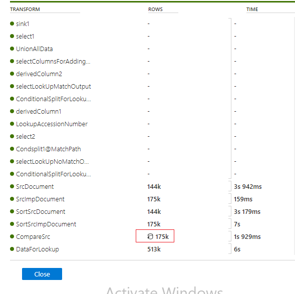 Why Is Data Not Getting Inserted In Db After The Data Flow Task Is 4152