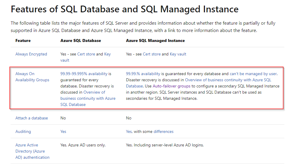 MSSQL migration to Azure SQL managed instance TSQL differences ...