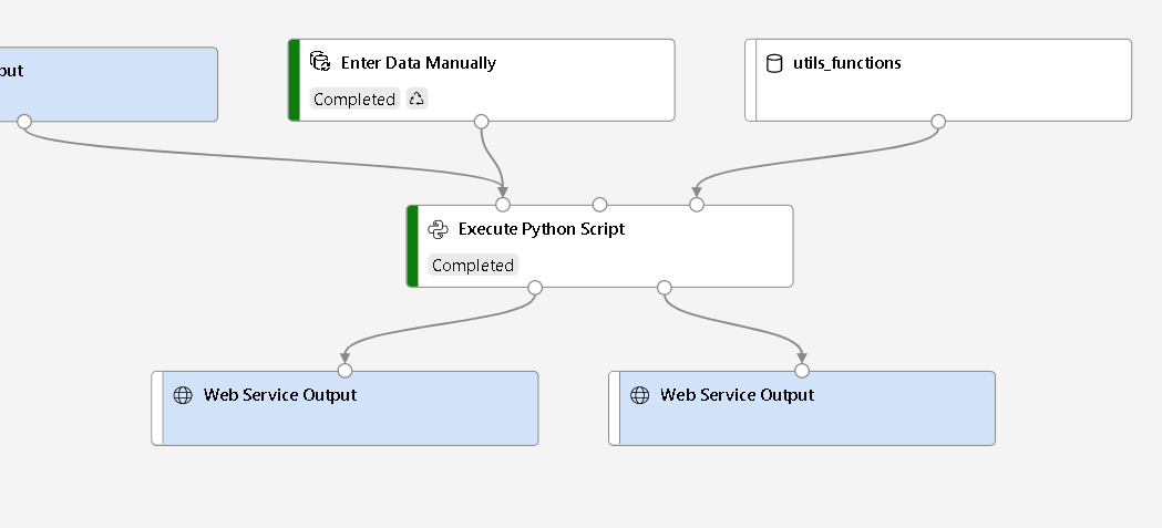 Question about ML output - Microsoft Q&A