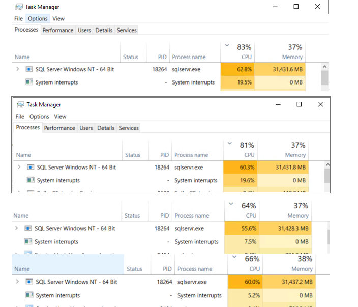 In the SQL Server, we observed that the process System Interrupts is ...