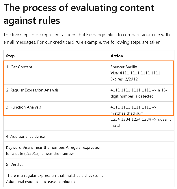 Testing A DLP Credit Card Rule Microsoft Q A testing-a-dlp-credit-card-rule-microsoft-q-a