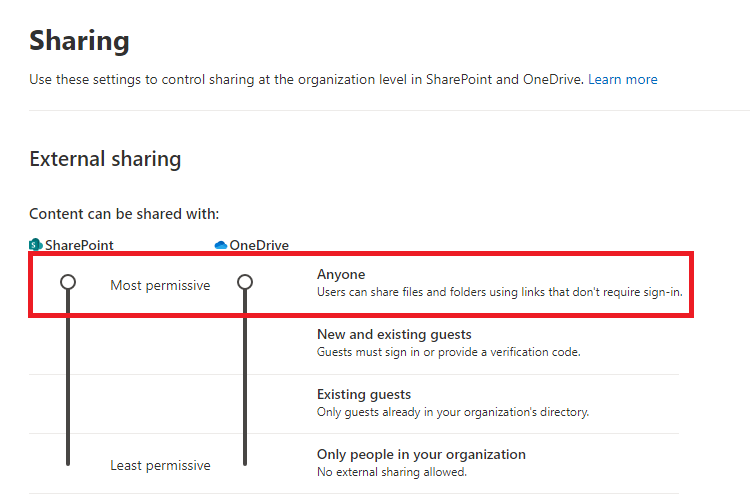 Sharepoint external user access clarification - Microsoft Q&A