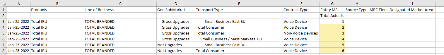 json file to sql table - Microsoft Q&A