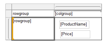 Appropriate report items to design price label in RDLC - Microsoft Q&A