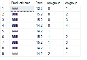 Appropriate report items to design price label in RDLC - Microsoft Q&A