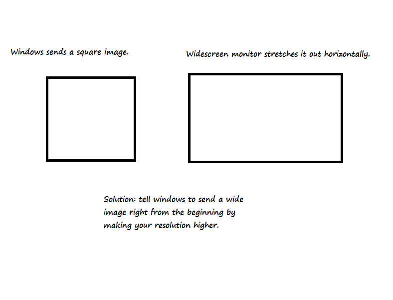 Everything on my screen suddenly stretched horizontally - Microsoft Q&A