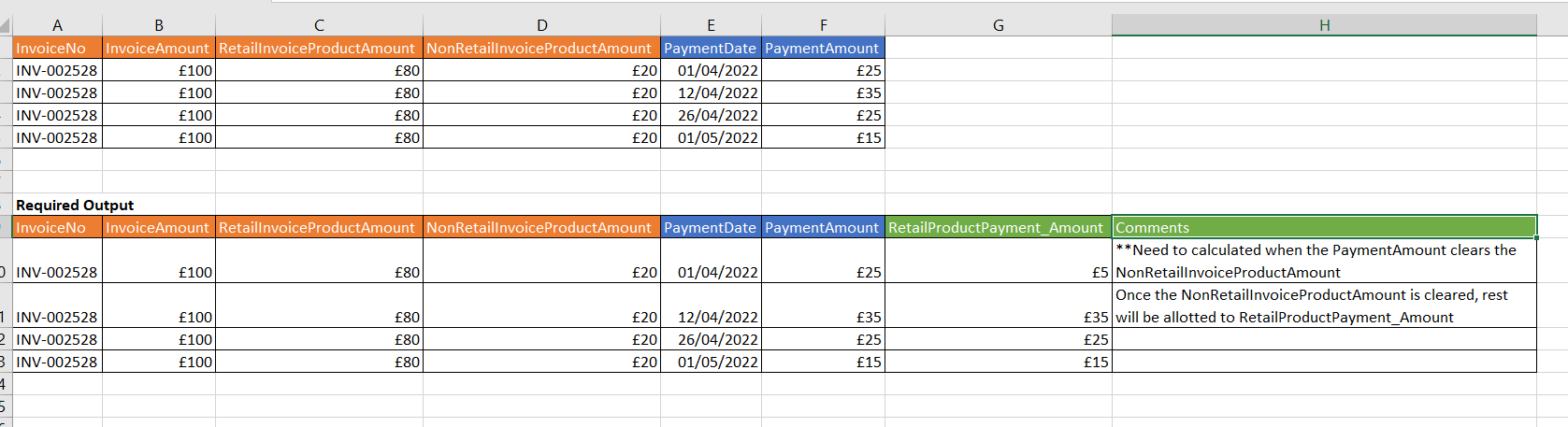 Distribute Amounts in sql - Microsoft Q&A