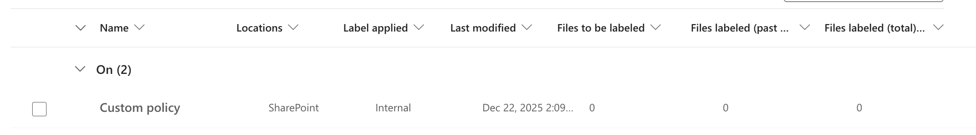 Purview auto-labeling works in simulation but doesn’t label existing ...