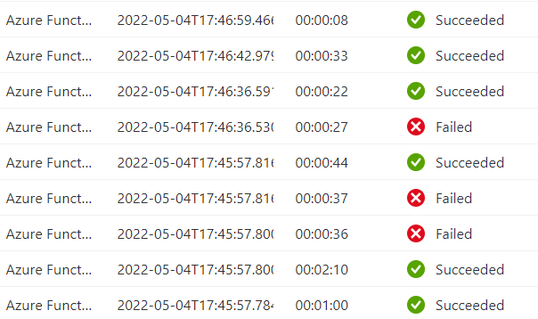Azure Function With Powershell Could Not Load Module Intermittently Microsoft Qanda